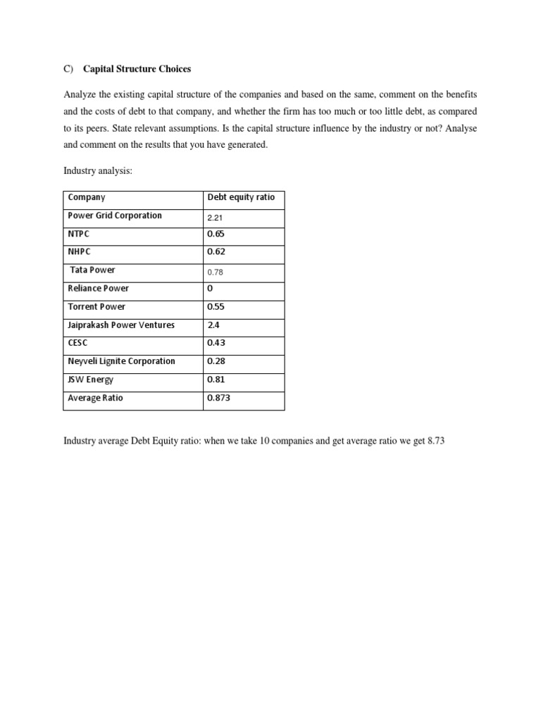 Capital Structure Analysis | Capital Structure | Debt | Free 30-day ...