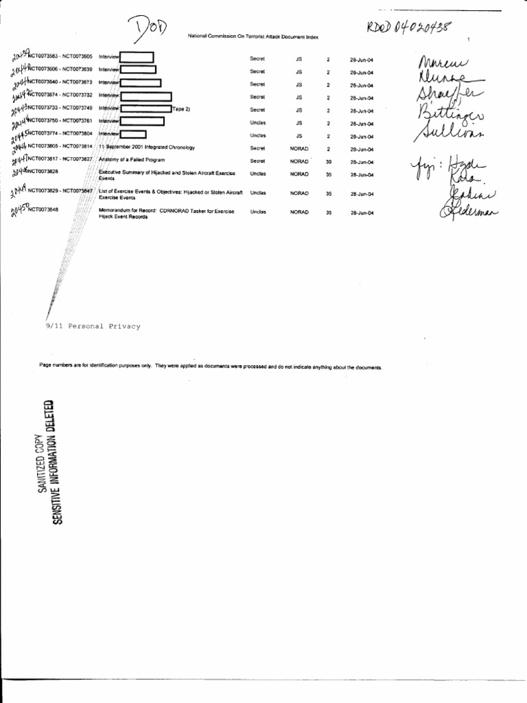 DM B3 DOD 1 of 2 FDR - All Document Indexes in File | PDF | September ...