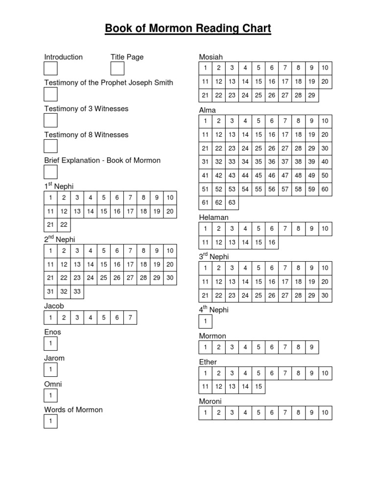 BOM Reading Chart Normal | PDF