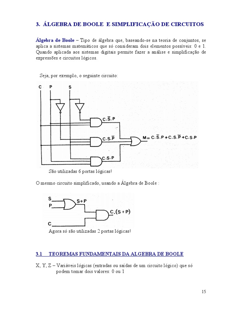 Álgebra de Boole e Simplificação de Circuitos | PDF | Álgebra booleana ...