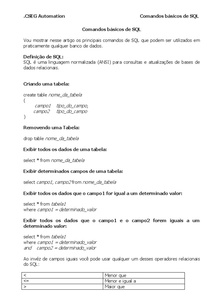 Comandos Básicos de SQL | PDF | SQL | Tabela (banco de dados)