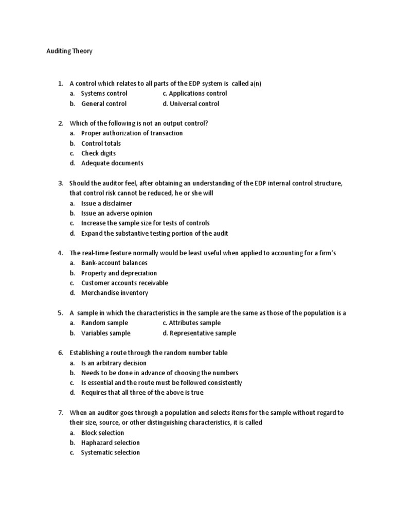 Auditing Theory | Audit | Financial Audit