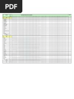 Excel Template Manpower Planning, Manpower Efficiency, Manpower ...