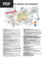Baxter DuploSpray MIS Regulator Sheet 1 of 2 | PDF | Switch | Flow ...