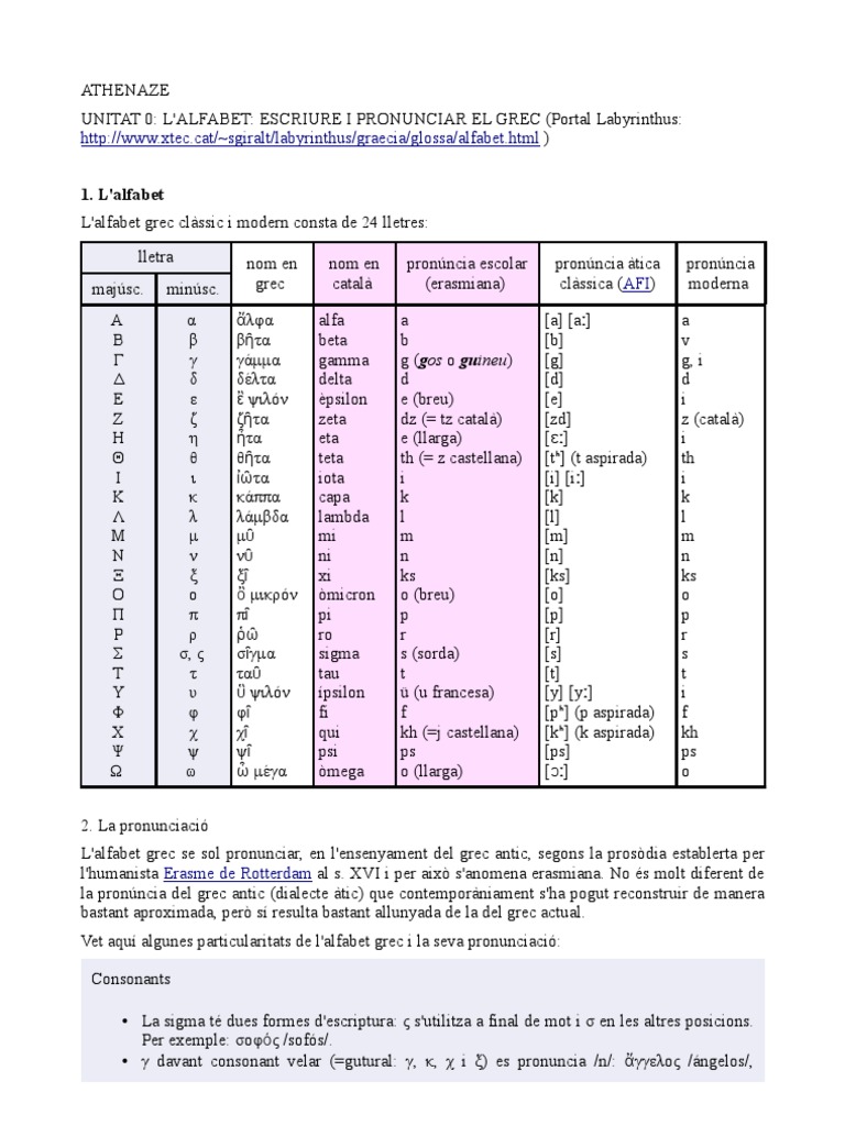 Athenaze 0 | PDF