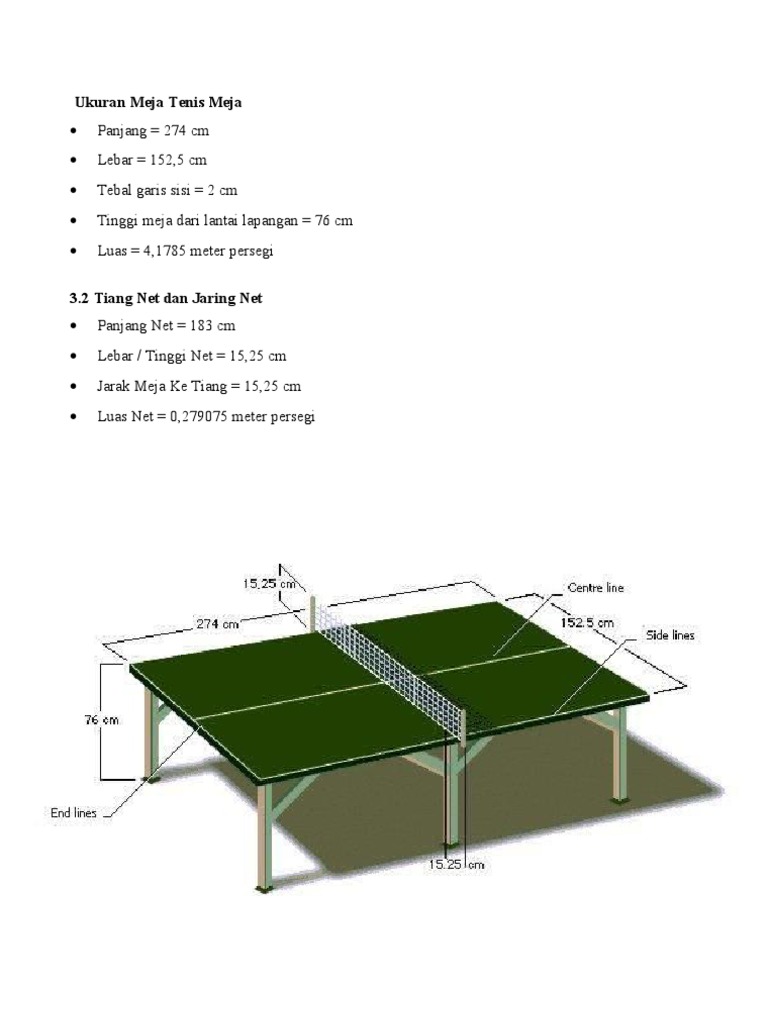 Ukuran Meja Tenis Meja | PDF | Olahraga & Rekreasi | Memasak, Makanan ...