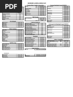 Aia Panel Hospital | PDF