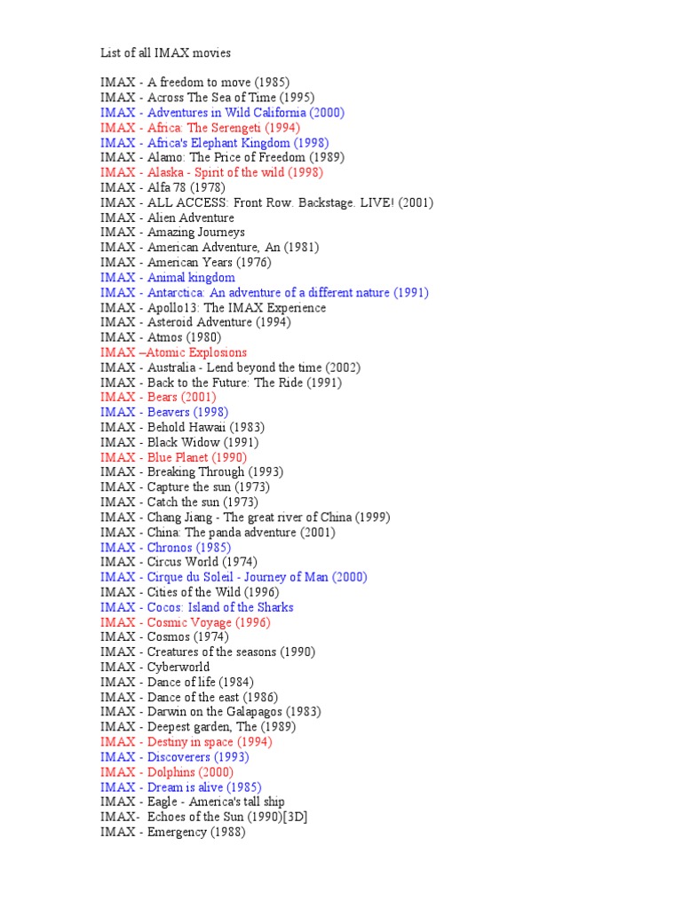 IMAX - List of All IMAX Movies | PDF | Nature