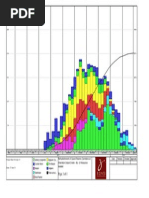STR Chain Scales 2024 January | PDF | Hotel | Hilton Worldwide