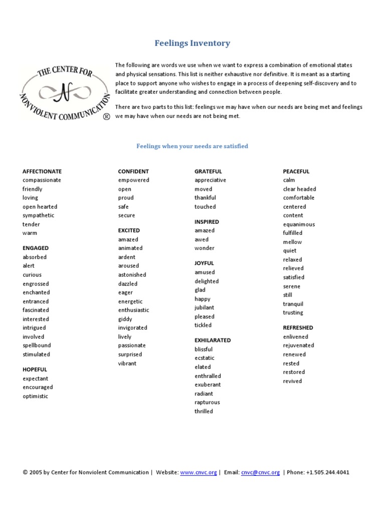 Feelings - Inventory (CNVC) | PDF | Psychological Concepts | Subjective ...