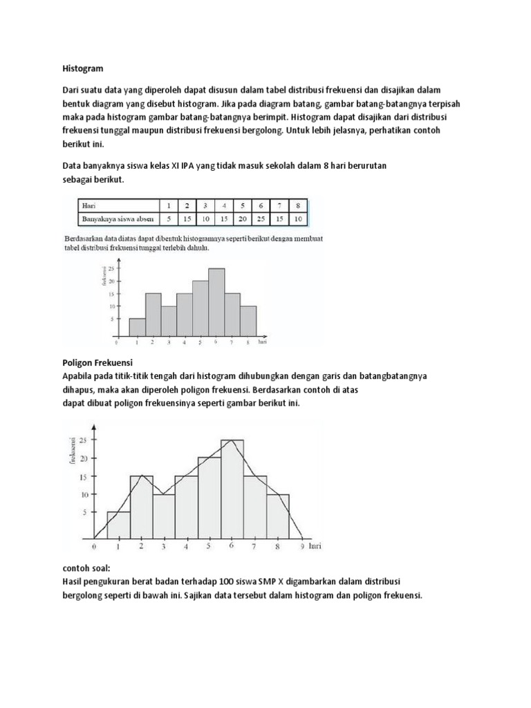 Histogram Dan Kurva Ogif Statistika | PDF