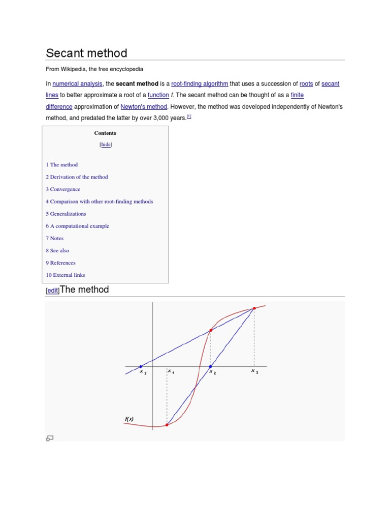 Secant Method | Computational Science | Theoretical Computer Science