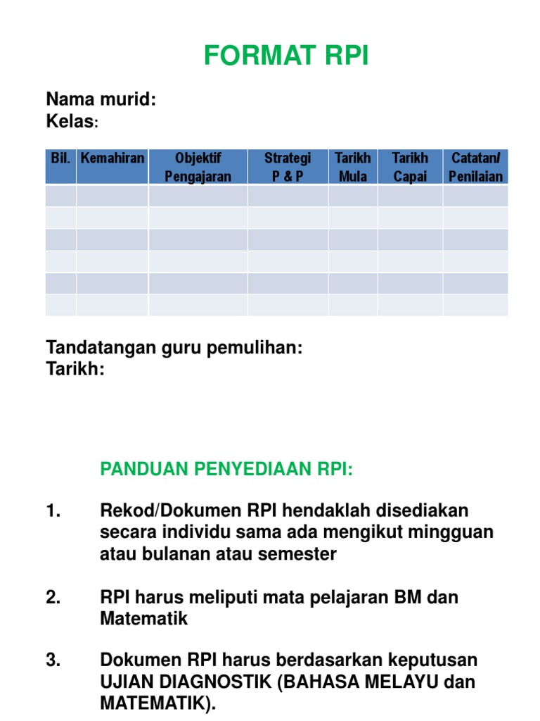 Rpi & RPH | PDF