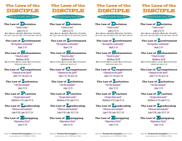 Disciple Cards | PDF | Disciple (Christianity) | Gospel Of Luke