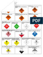 IMDG Code Segregation Guide | PDF | Dangerous Goods | Working Conditions
