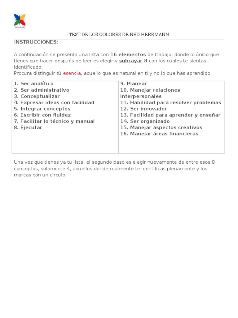 Test de Creativ Hermann - Resumido | PDF