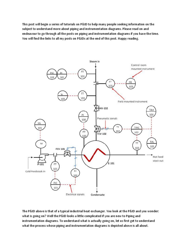 Pid Symbols | PDF | Instrumentation | Heat Exchanger