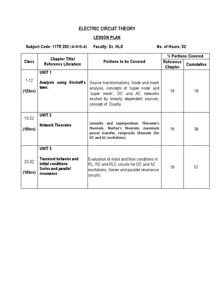 Electric Circuit Theory - Lesson Plan - 2012 | PDF | Network Analysis ...