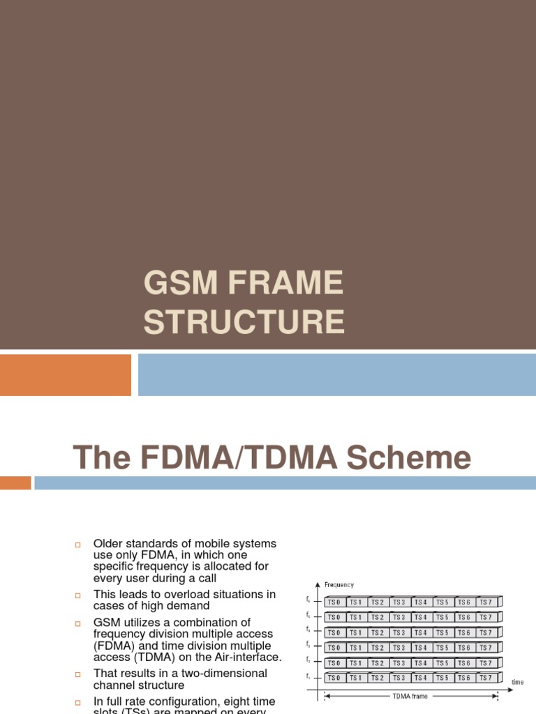 GSM Frame Structure and Channel Types | PDF | Gsm | Channel Access Method
