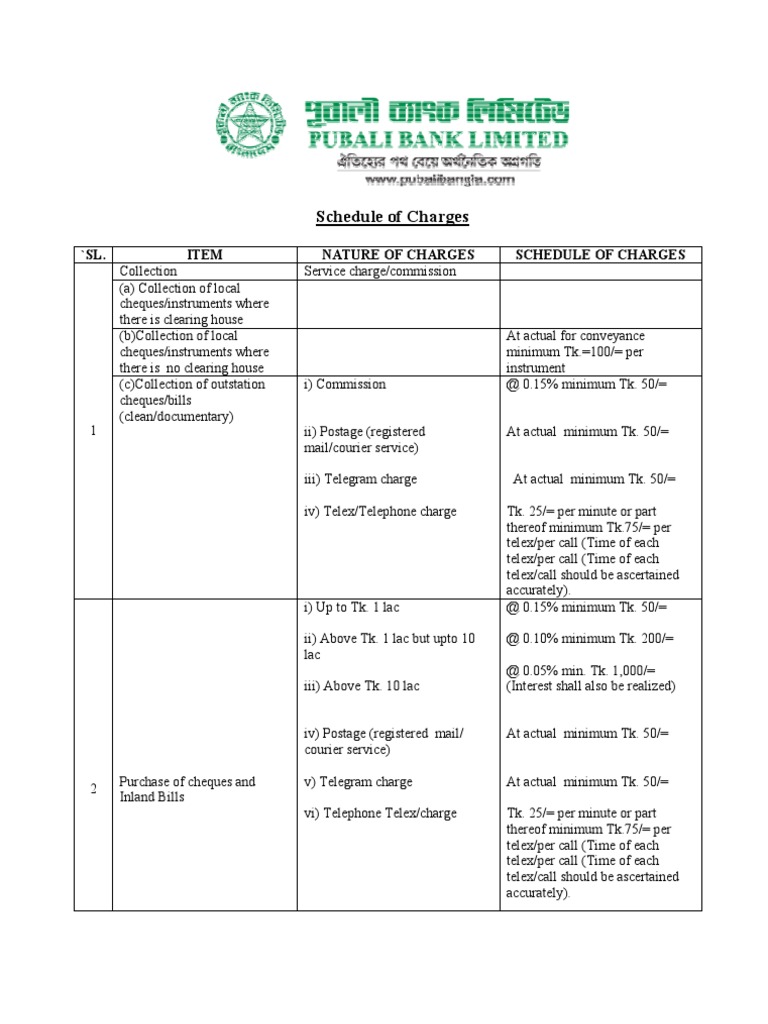 Pubali Bank Schedule of Charges 2024 | PDF | Mail | Fee