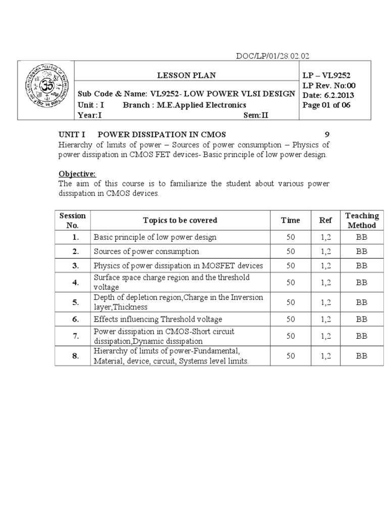 Optimizing Power Consumption in VLSI Circuits: A Comprehensive Lesson ...