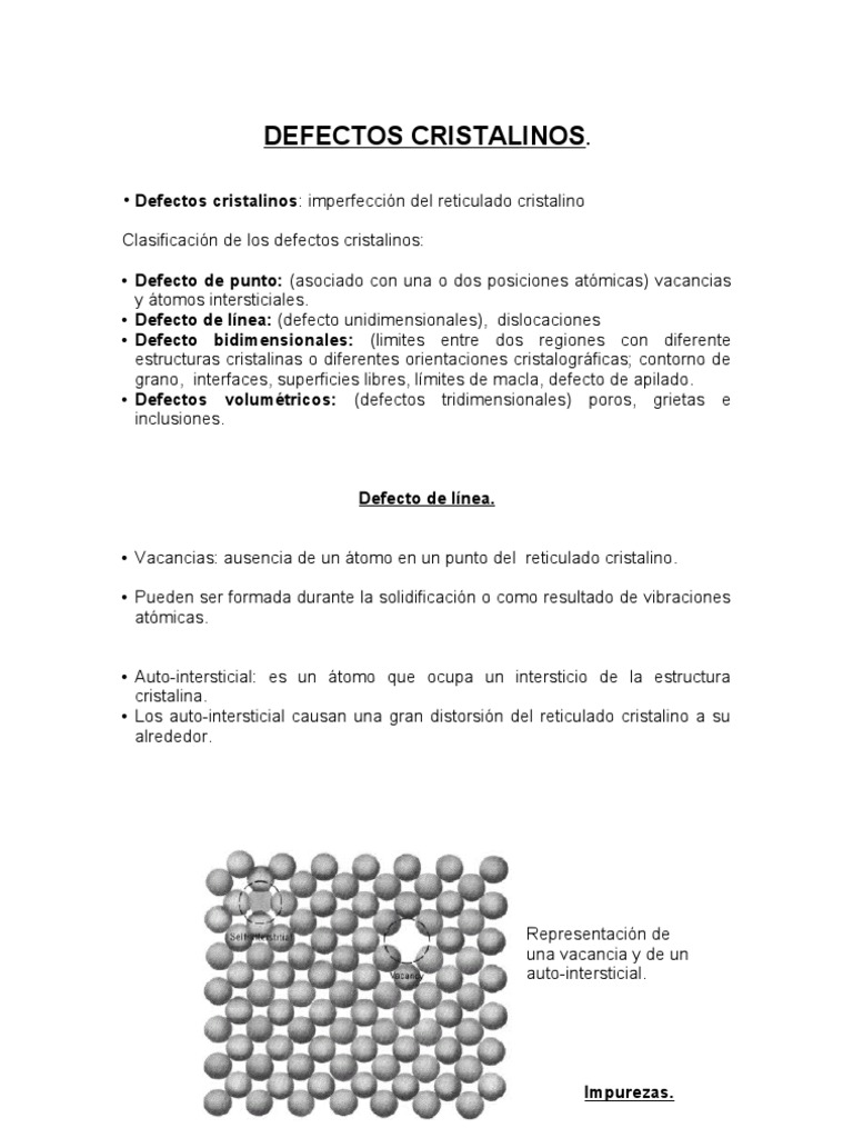 Defectos Cristalinos | PDF | Dislocación | Estructura cristalina