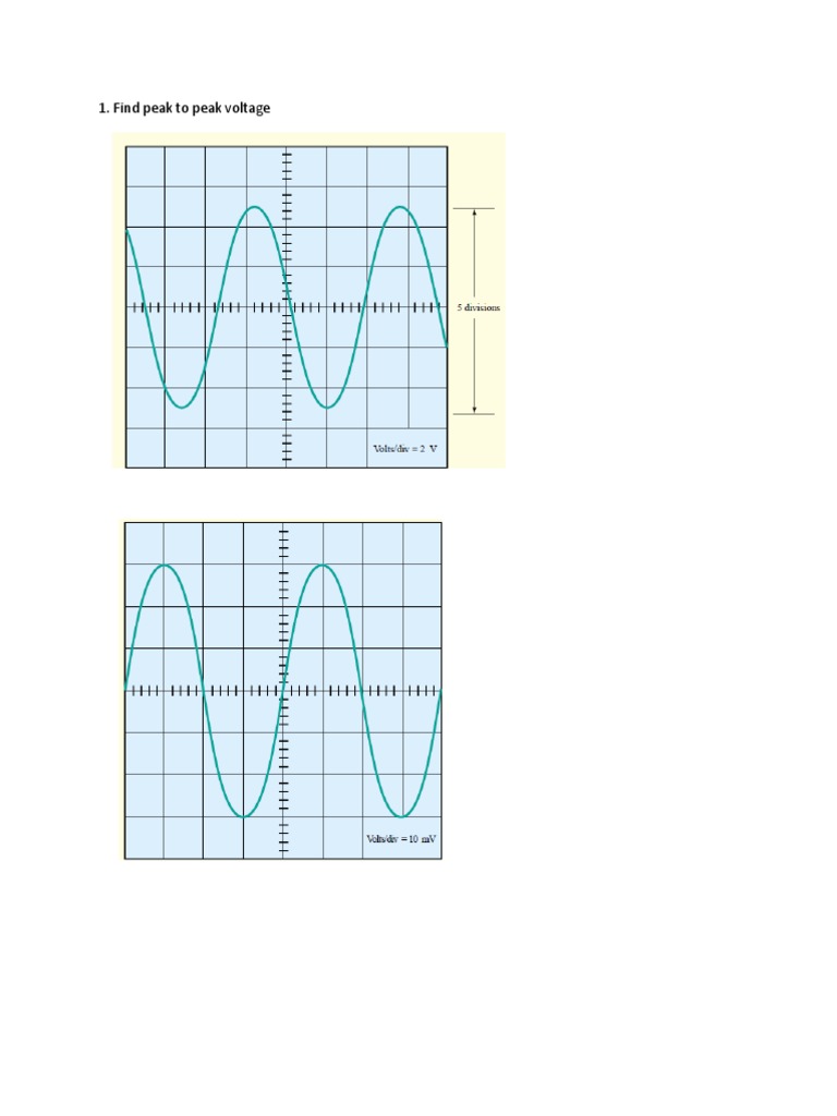 Sine Wave | PDF