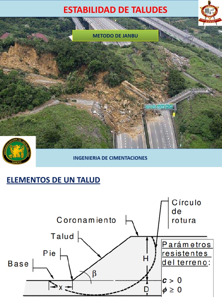 Metodo Janbu Ejercicio | PDF