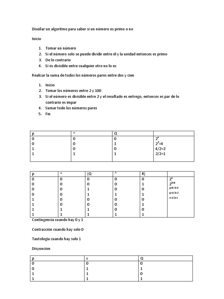Algoritmo Para Saber Si Un Numero Es Primo O Compuesto