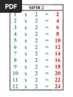 Comprehensive Sifir Table 1-100 | PDF