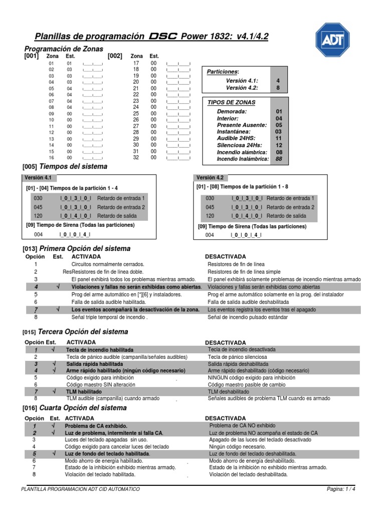 Programación Panel DSC 1832 | PDF | Equipo de oficina | Equipo
