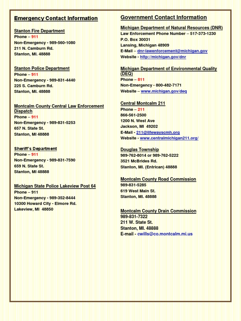 Area Resources For CLIA | PDF
