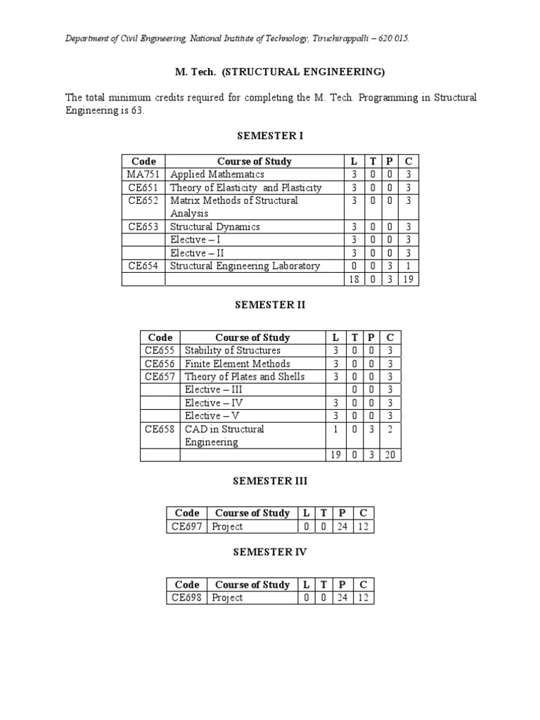 M.Tech Structural Engg Curriculum | PDF