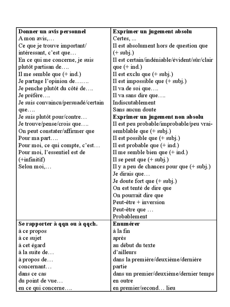 Savoir Présenter Et Argumenter | PDF | Science | Sciences humaines