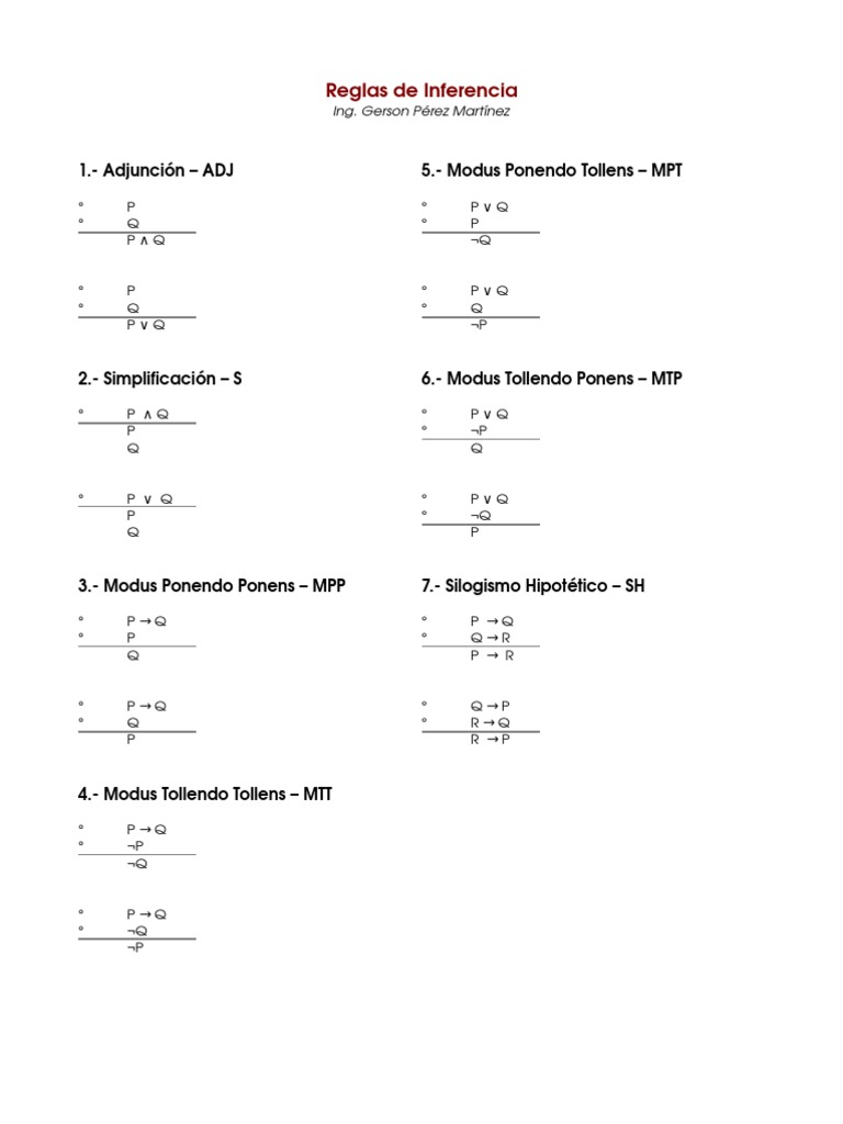 Reglas de Inferencia y Reemplazo