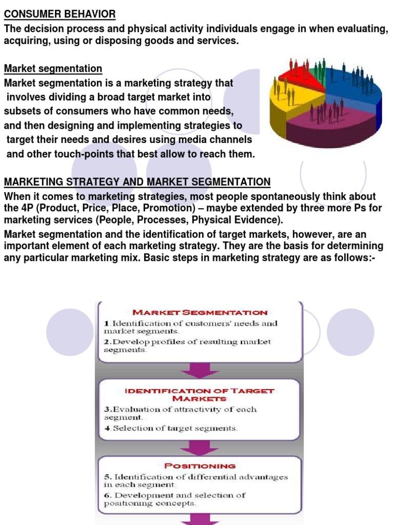 Presentation 11111 | PDF | Market Segmentation | Consumer Behaviour