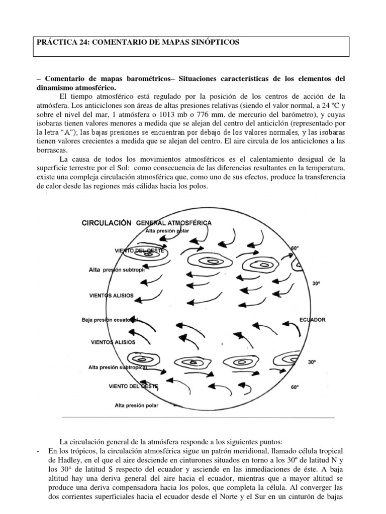 Apuntes Mapas Tiempo Blog | PDF | Velocidad del viento | Circulación ...