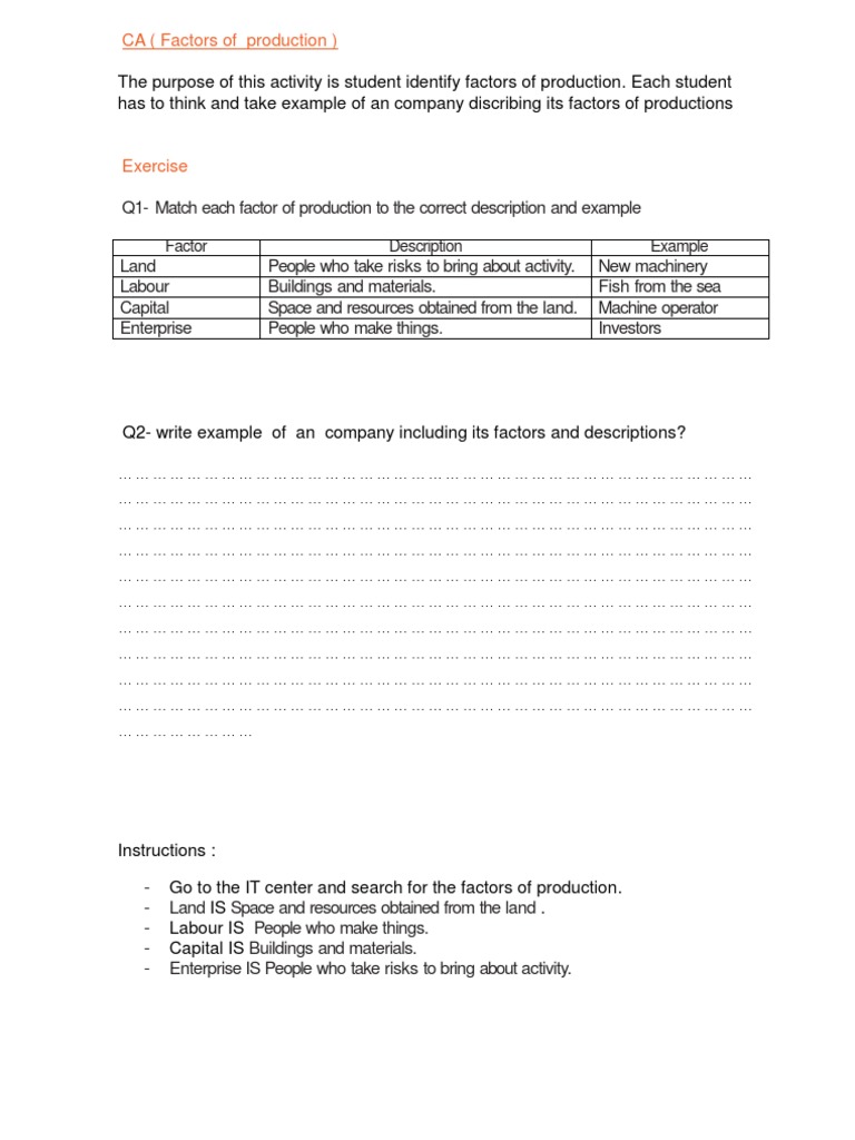Understanding Factors of Production | PDF
