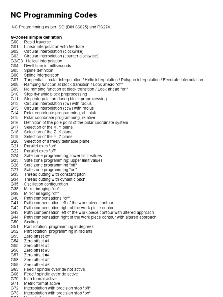 NC Programming Codes: G-Codes simple definition