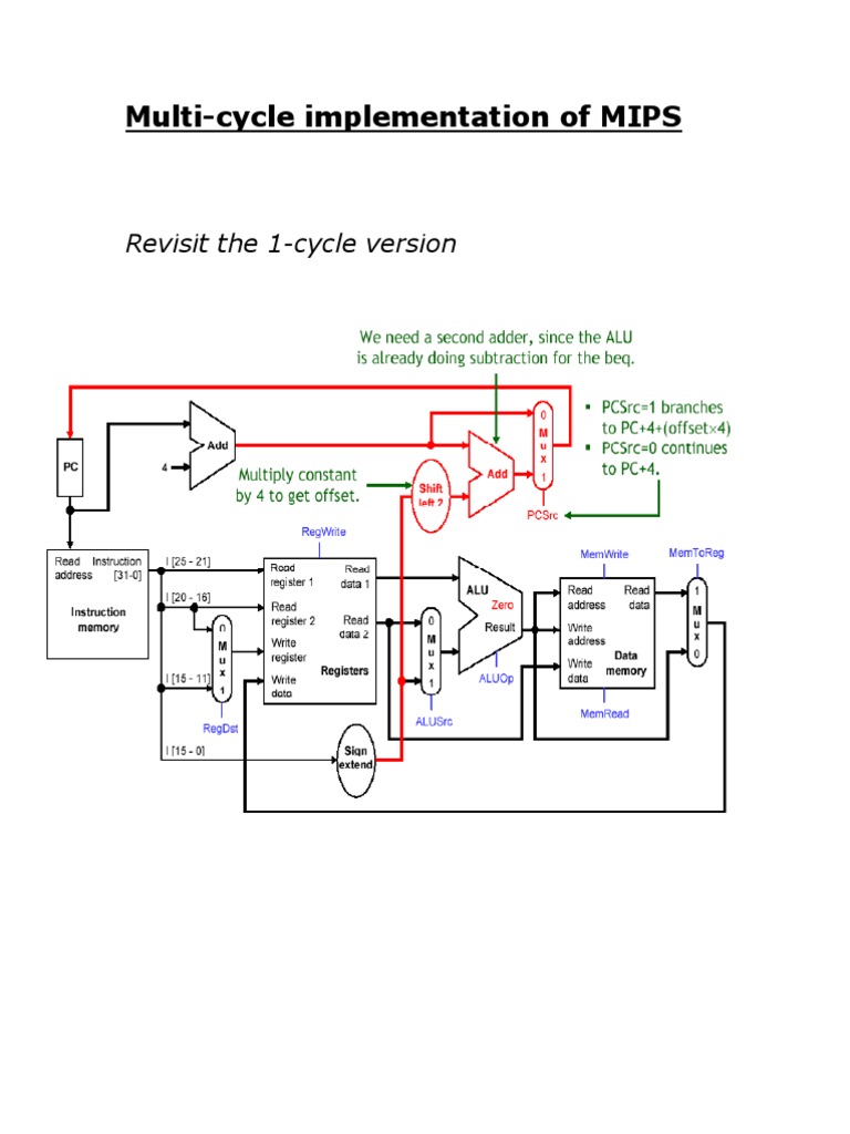 Multi-Cycle Implementation of MIPS: Revisit The 1-Cycle Version | PDF | Instruction Set ...