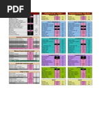 Specific Gravity Table | PDF | Cooking, Food & Wine | Science & Mathematics