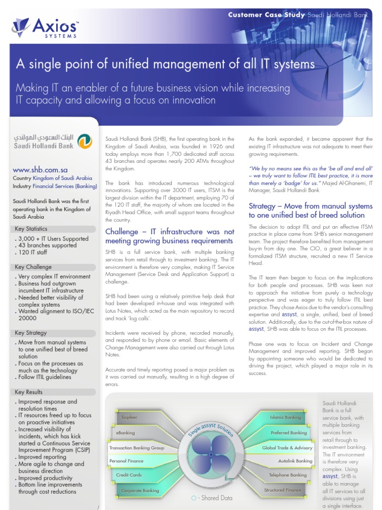 Axios Systems: Saudi Hollandi Bank ITIL ITSM Case Study | PDF | It ...