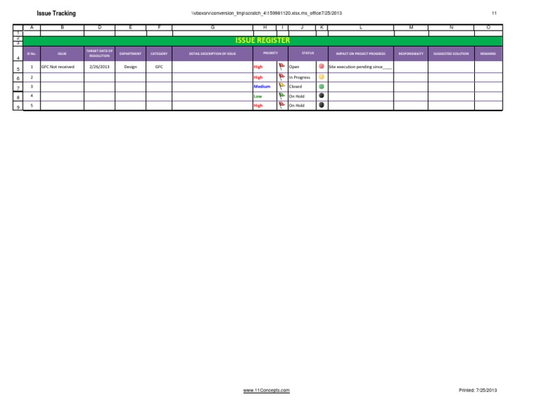 Issue Register | PDF