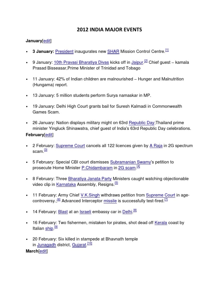 2012 India Major Events | PDF | Bharatiya Janata Party | Sports