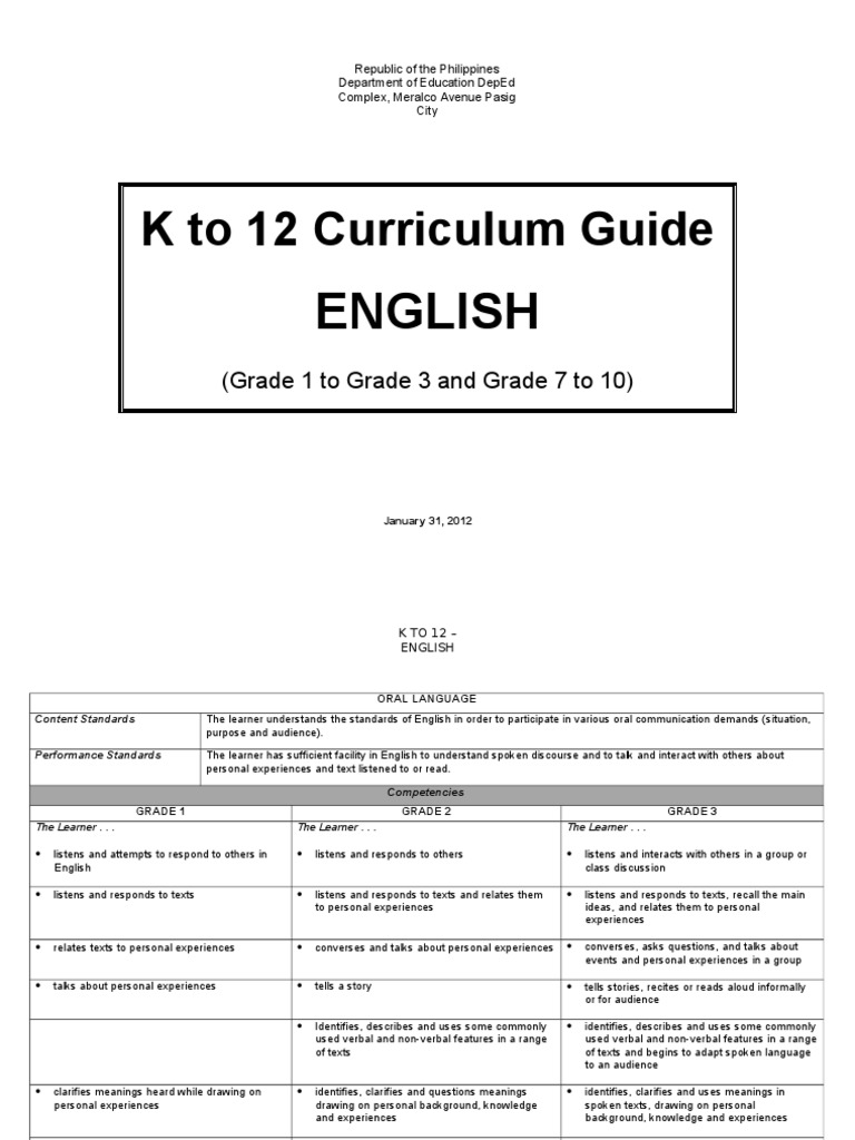 English K To 12 Curriculum Guide Grades 1 To 3 7 To 10 | PDF | Reading ...