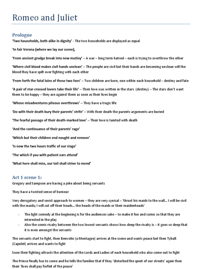 Romeo and Juliet - Notes | Characters In Romeo And Juliet | Juliet