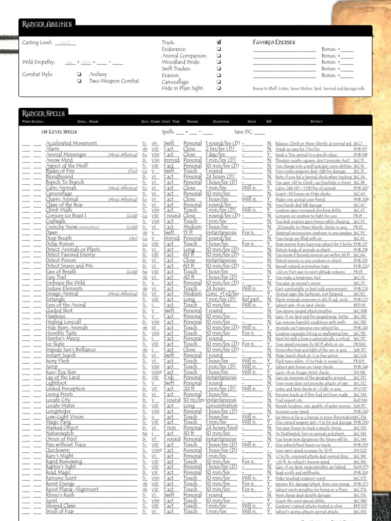 Ema's Charsheet, D&D 3.5 Ranger Spell Sheet | PDF | Nature