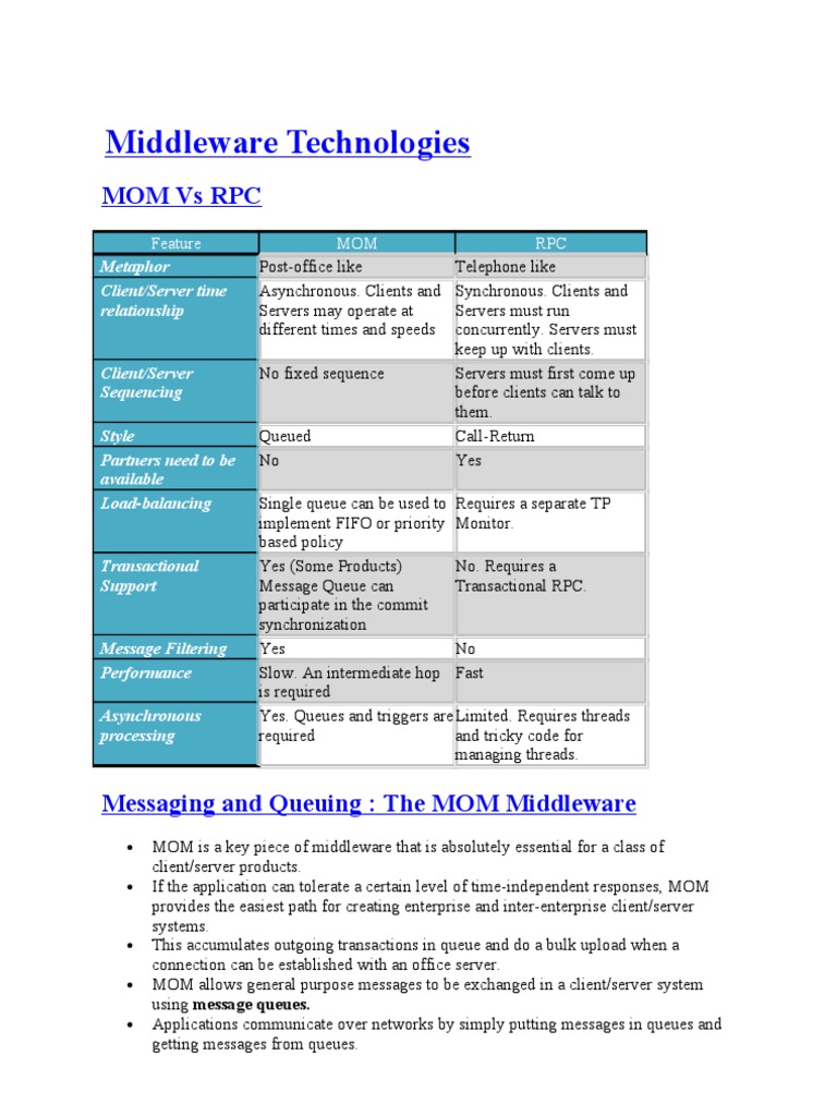 MOM vs RPC: Middleware Comparison Guide | PDF | Server (Computing ...