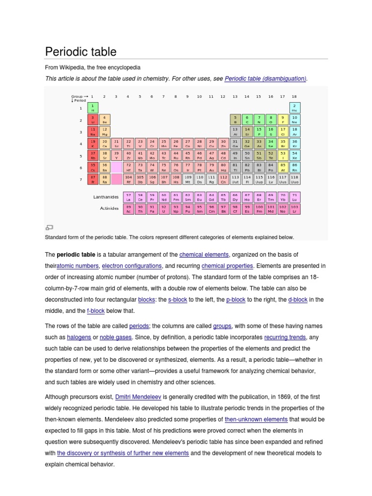 Priodic Table | Periodic Table | Chemical Elements