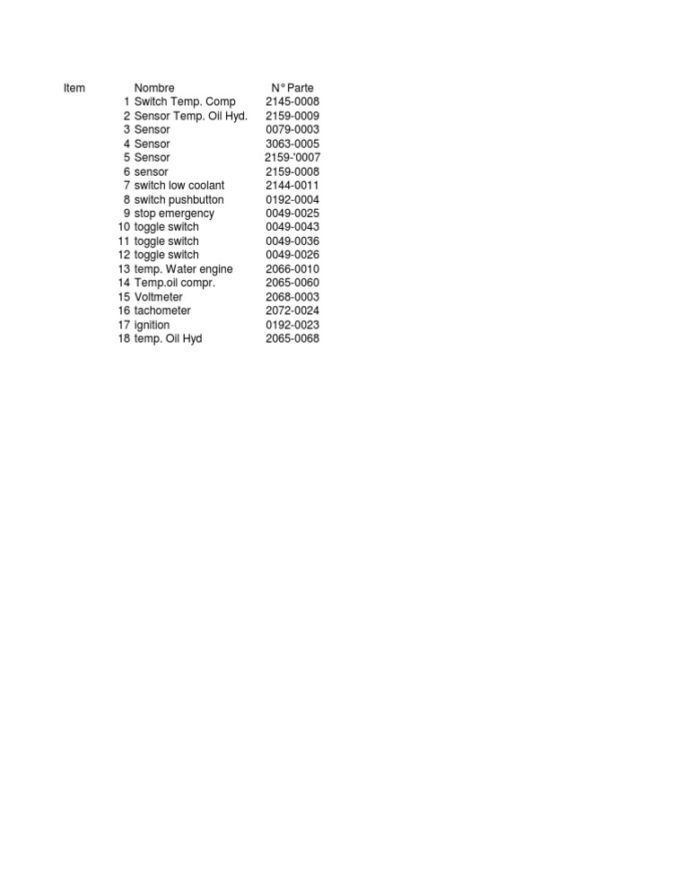 Equipment Temperature Sensors List | PDF